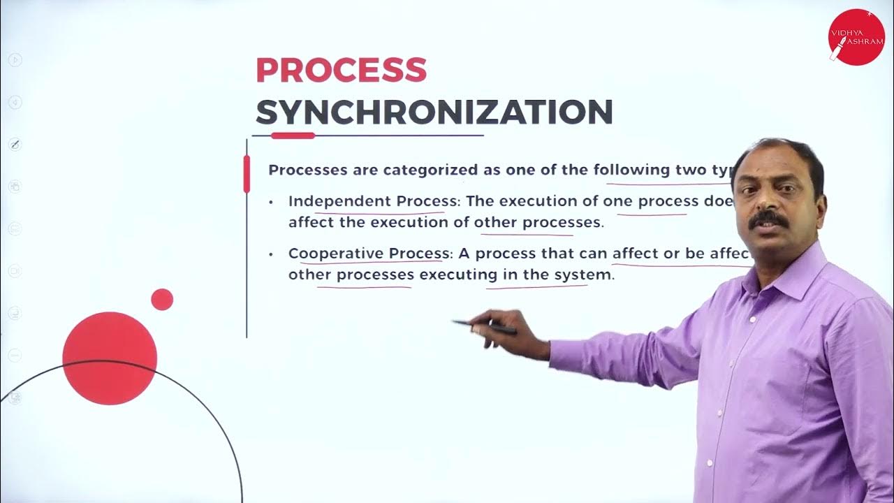DAY 04 | OPERATING SYSTEM CONCEPTS | IV SEM | B.CA| NEP| PROCESS SYNCHRONIZATION | L1 - YouTube