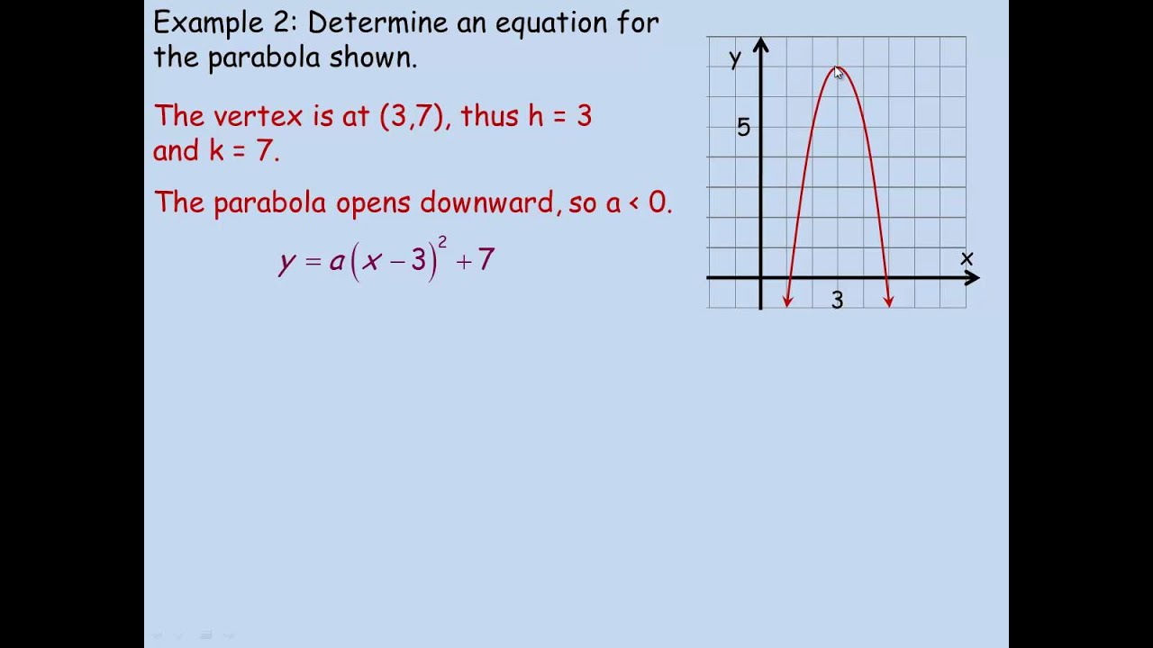 Graphing Y A x H 2 K mp4 YouTube