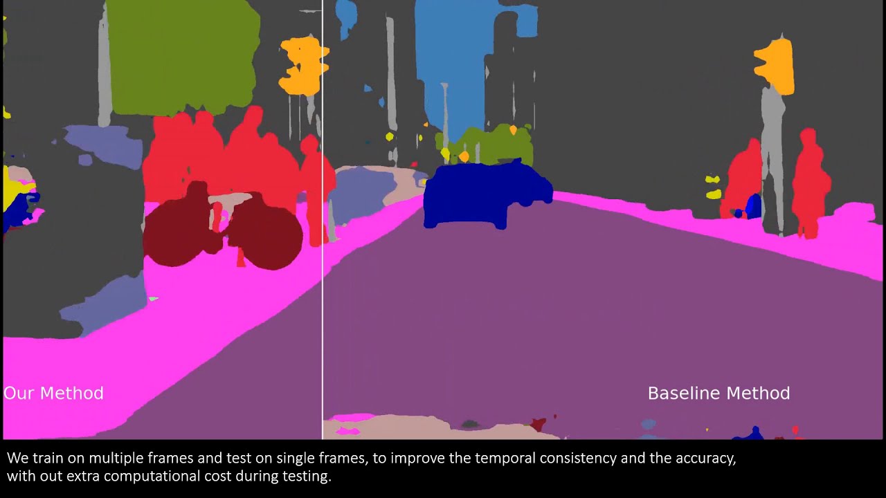 Efficient Semantic Video Segmentation With Per Frame Inference Youtube