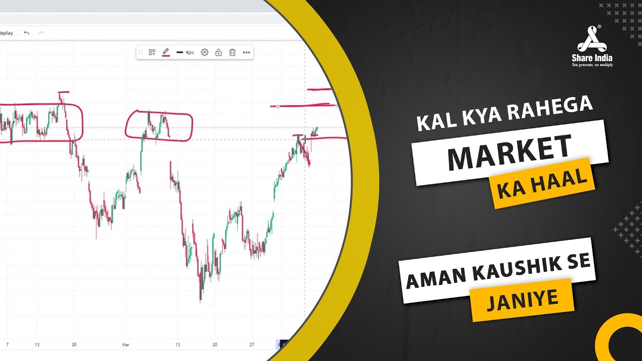 Nifty 50 and Bank Nifty Today and Prediction for Tomorrow || Chart ...