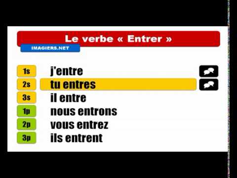 Học tiếng Pháp # Conjugaison # Entrer = Indicatif Présent - YouTube