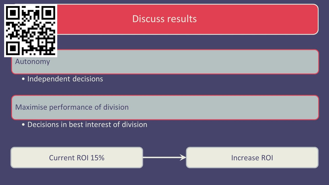 Divisional Performance Measures - YouTube