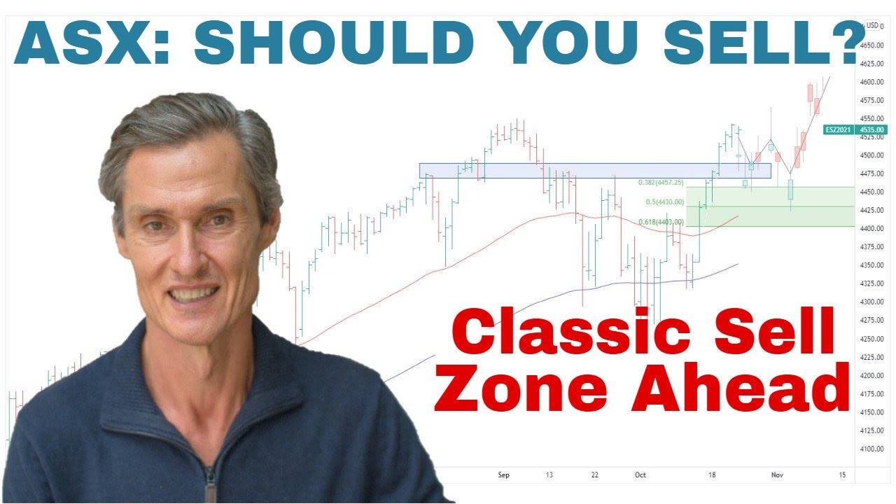 ASX 200 Near a Classic Sell Point — But Should You Sell? | Stock Market ...