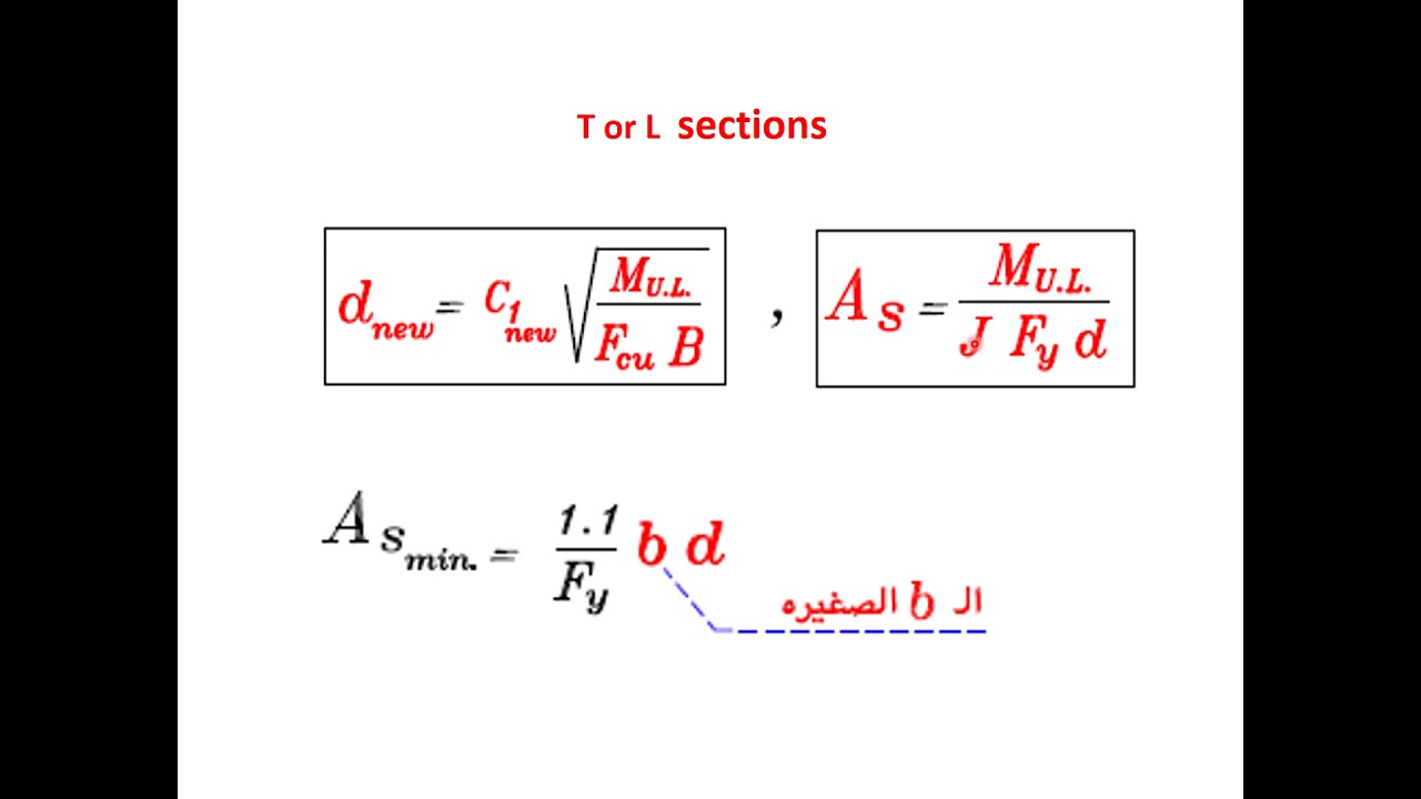 Design of R C sections by C1 and J charts - YouTube