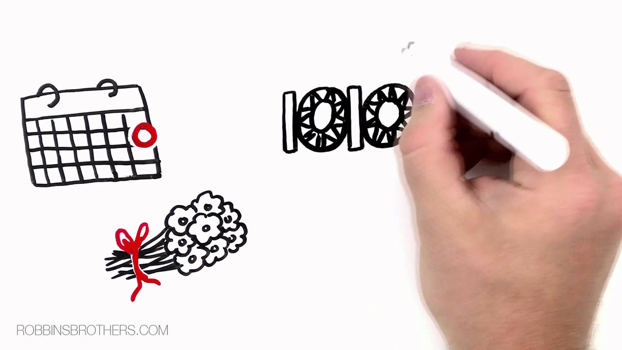 what-is-a-bar-setting-youtube