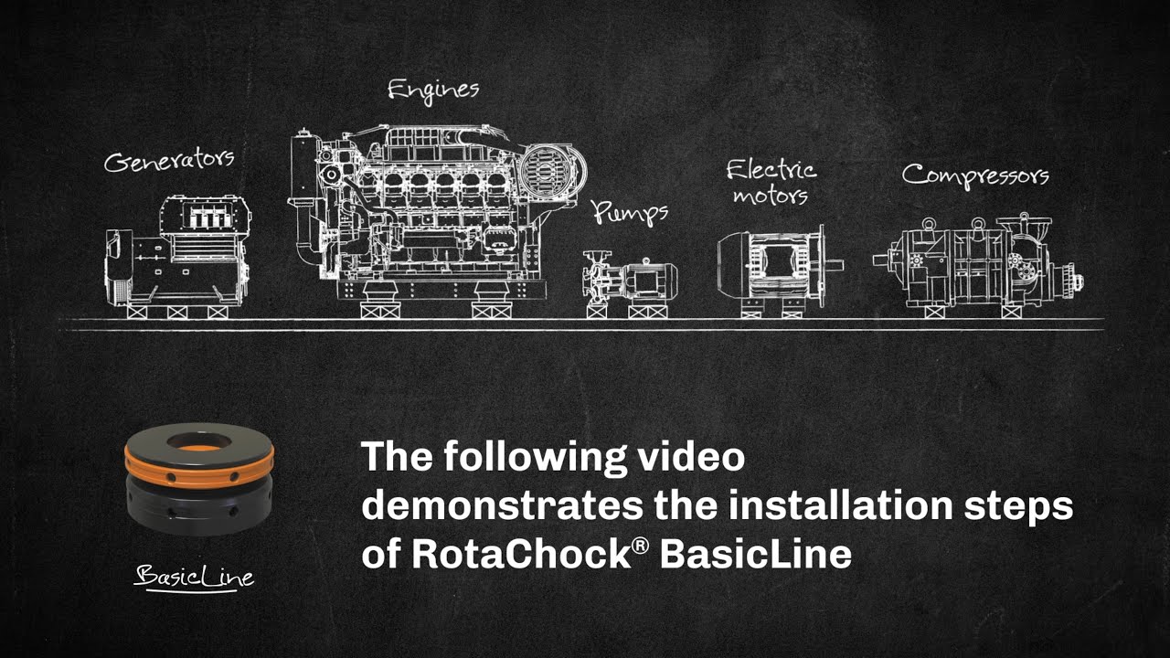 Installation of RotaChock® BasicLine - YouTube