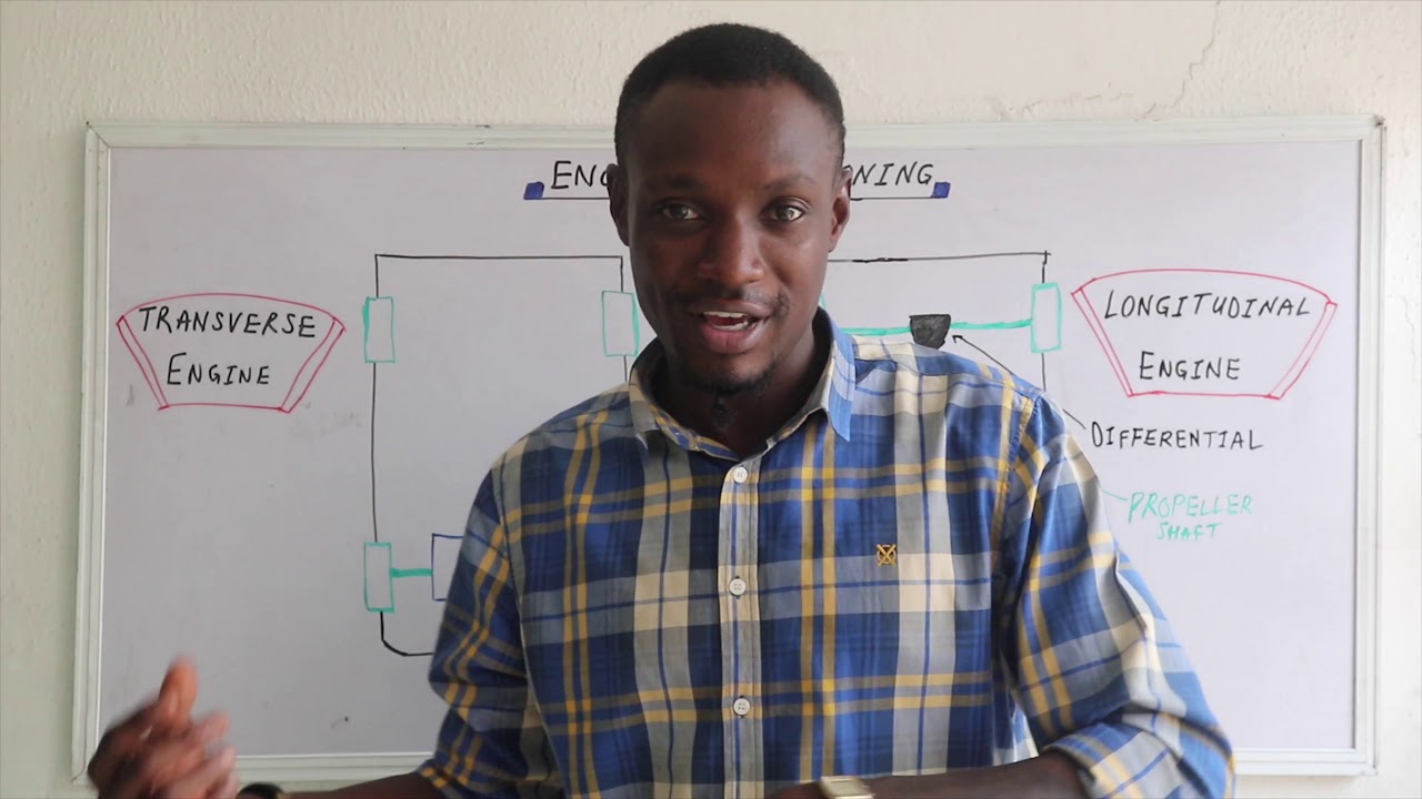 Engine Positioning Transverse and Longitudinal Engine Positioning - YouTube
