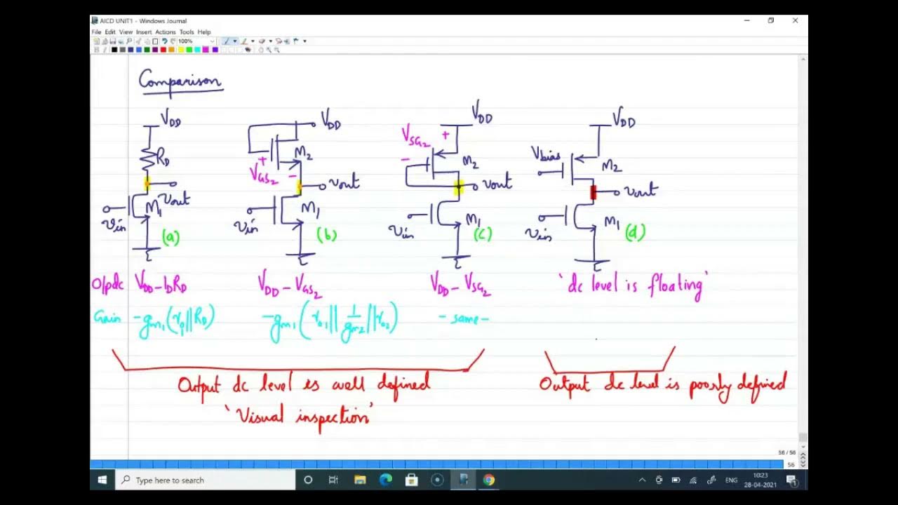 Lecture 9 CS Amplifier with degeneration and comparison | Unit 1 - YouTube