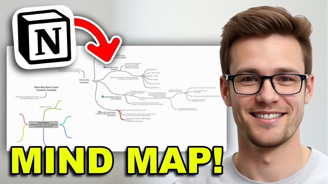 How To CREATE a Mind Map In Notion (2026) | Step by Step Guide - YouTube