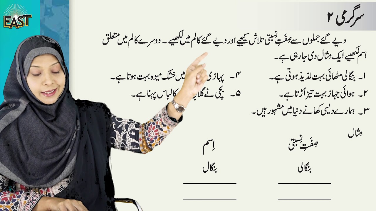 Class 4 School Day 026 Urdu Chapter 3 Day 7 - YouTube
