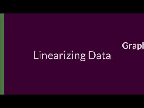 Video #5 Linearizing a Graph - YouTube