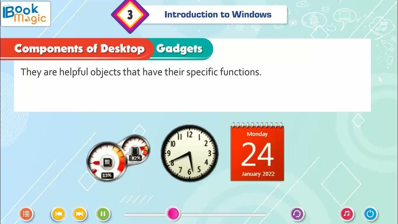 Ch 3 | Book Magic | computer world | Class 2 | Introduction to Windows ...