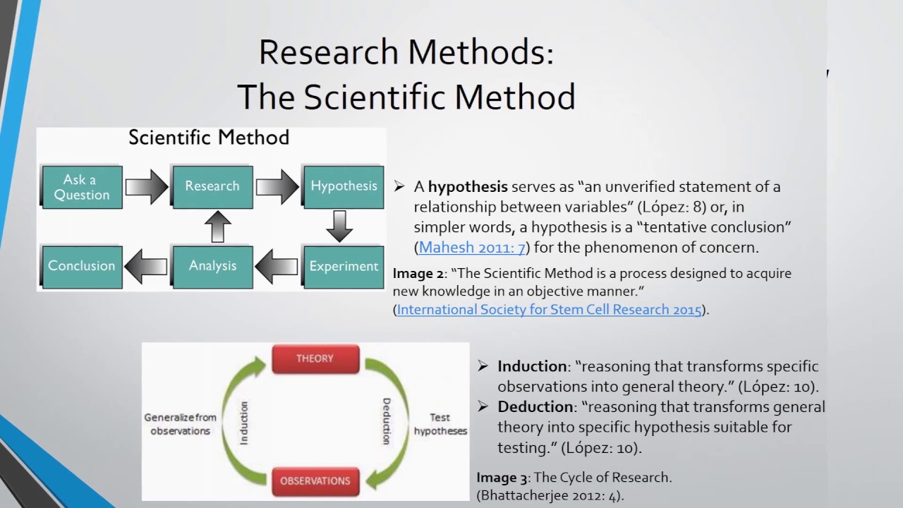 Research Methods: The Qualitative Approach Through Ethnography - YouTube