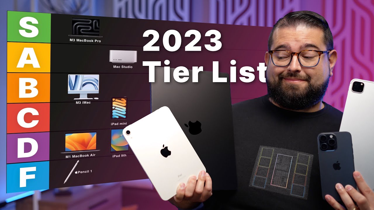 2023 Apple Report Card - YouTube