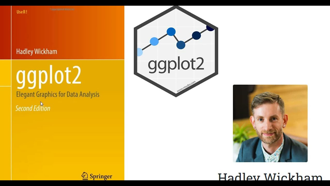 Ggplot2 Part 1 Intro To Various Components Of Ggplot Youtube 1460