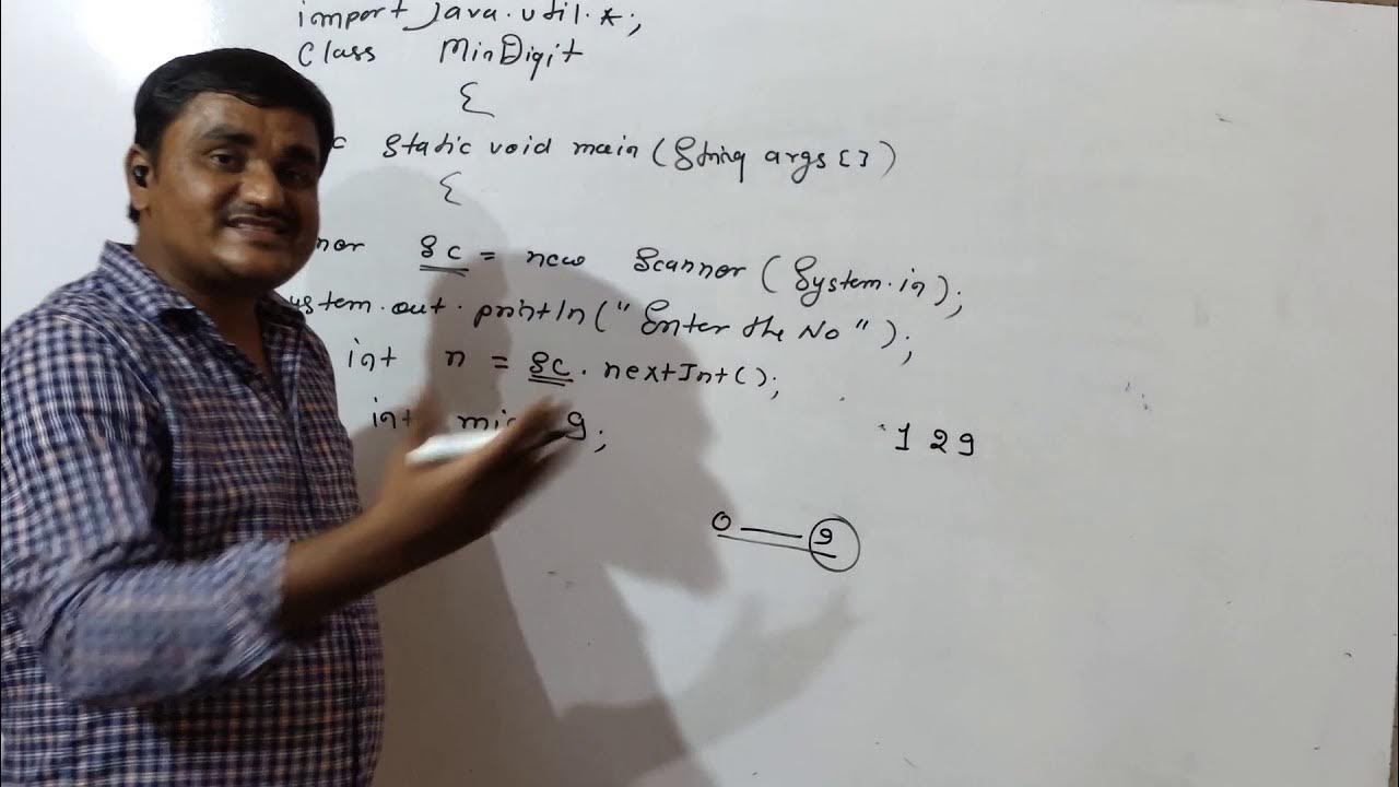 Write a Program To Add Find The Smallest Digit in a Number in Java | Java Online Training - YouTube
