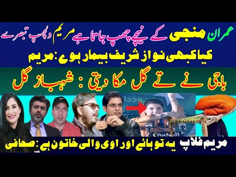Top Comments on Maryam manji statement about Imran Khan || Shahbaz Gill ...