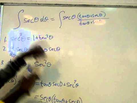 The Integral of sec x - YouTube