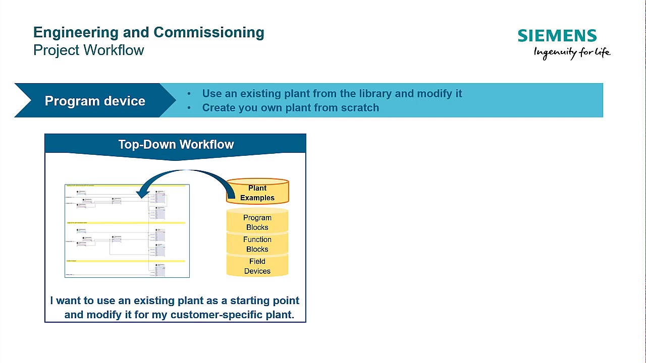 Desigo PXC4 and PXC5 Basics – 4. Engineering and Commissioning ...