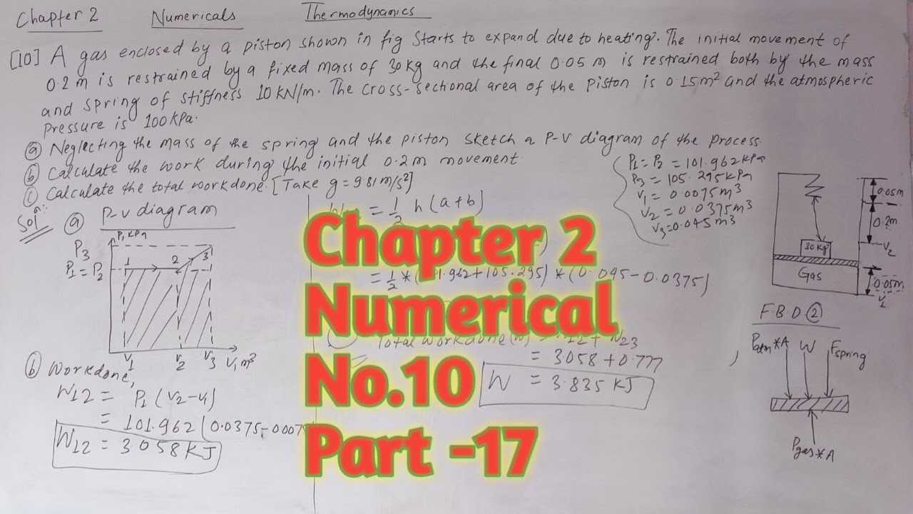 CHAPTER 2 NUMERICAL|FIND TOTAL WORK DONE|THERMODYNAMICS|SPRING TYPE ...