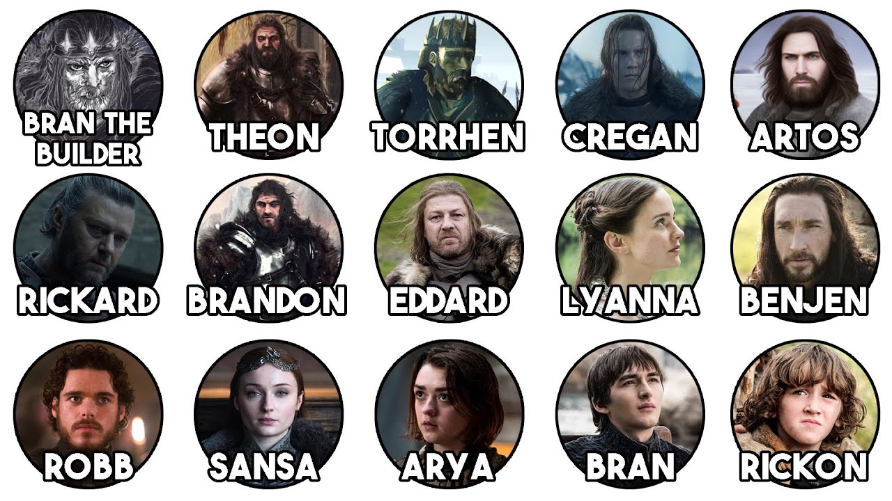 Every Member of House Stark Explained in 20 Minutes - YouTube