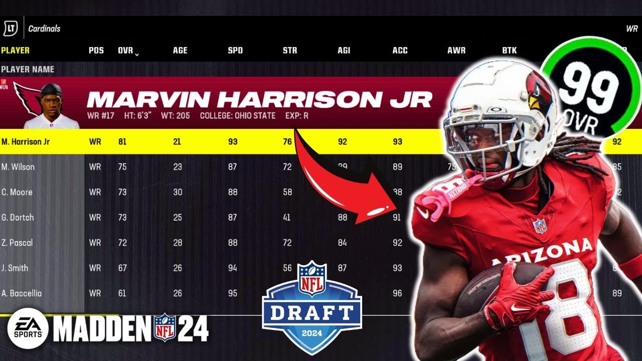 How to get the NEW 2024 DRAFT CLASS ROSTER in madden 24! - YouTube