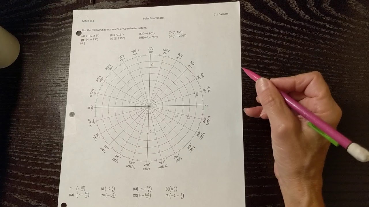 Plotting Polar Coordinates YouTube plotting-polar-coordinates-youtube
