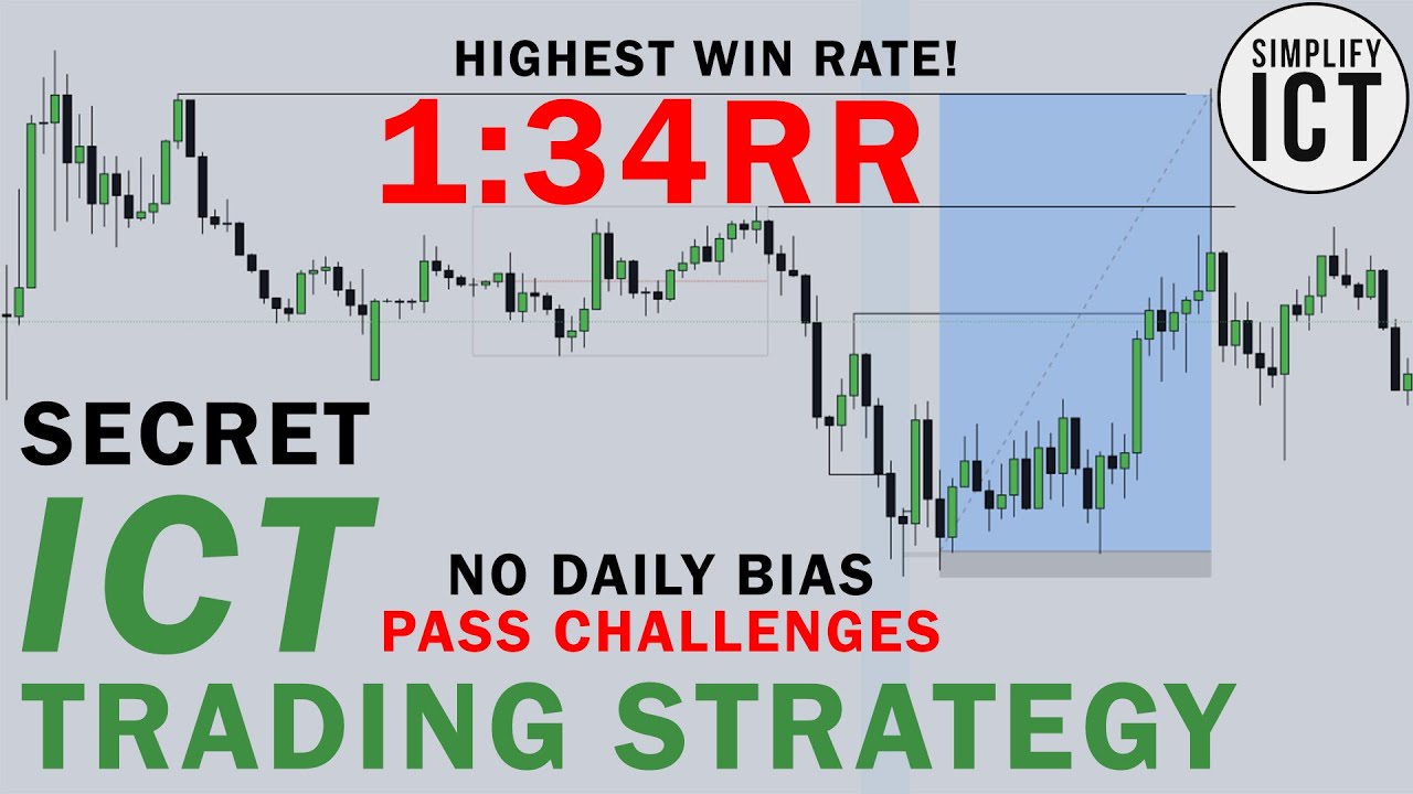 BEST ICT Strategy To PASS Funded Challenges (Highest Win Rate) - YouTube