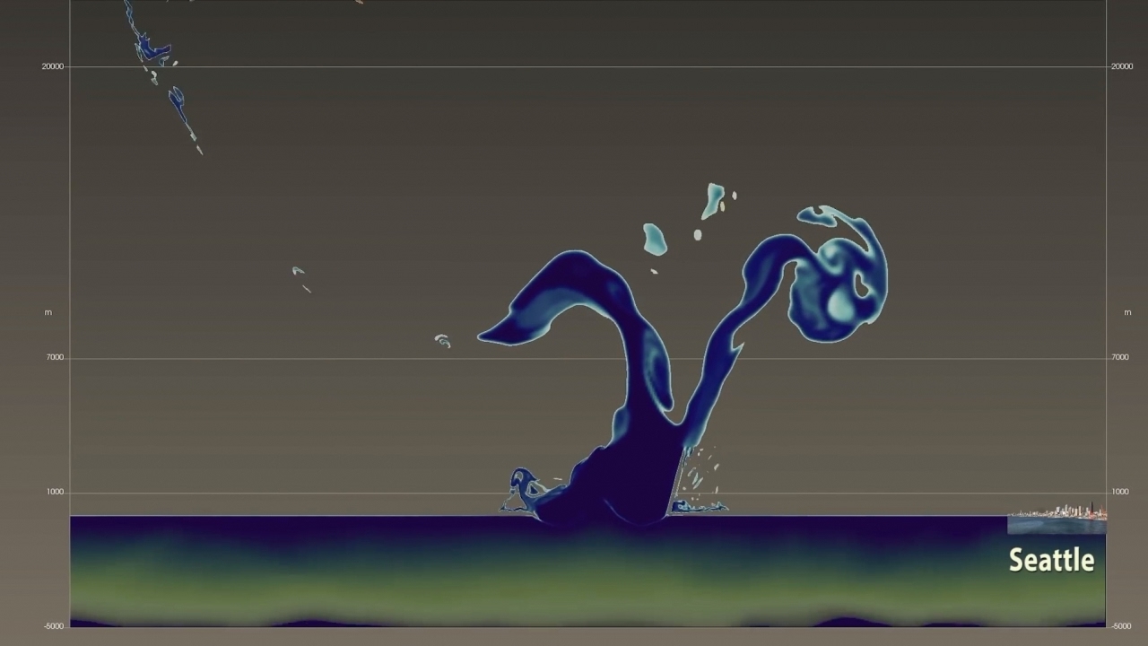 Scientists show effect of asteroid hitting ocean - YouTube