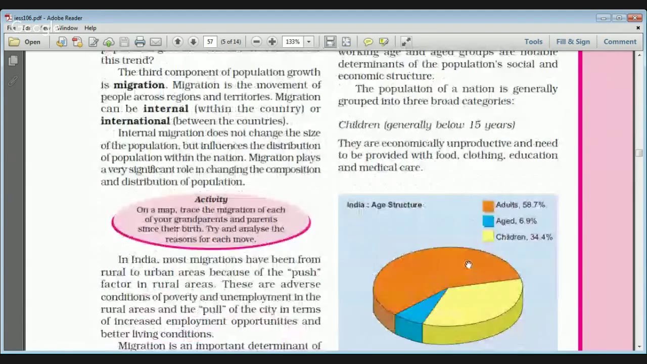 NCERT Class 9 Geography Chapter 6 Population YouTube ncert-class-9-geography-chapter-6-population-youtube