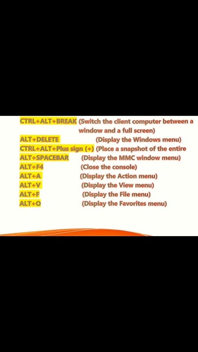 Excel Shortcut-Keys part-2 - YouTube