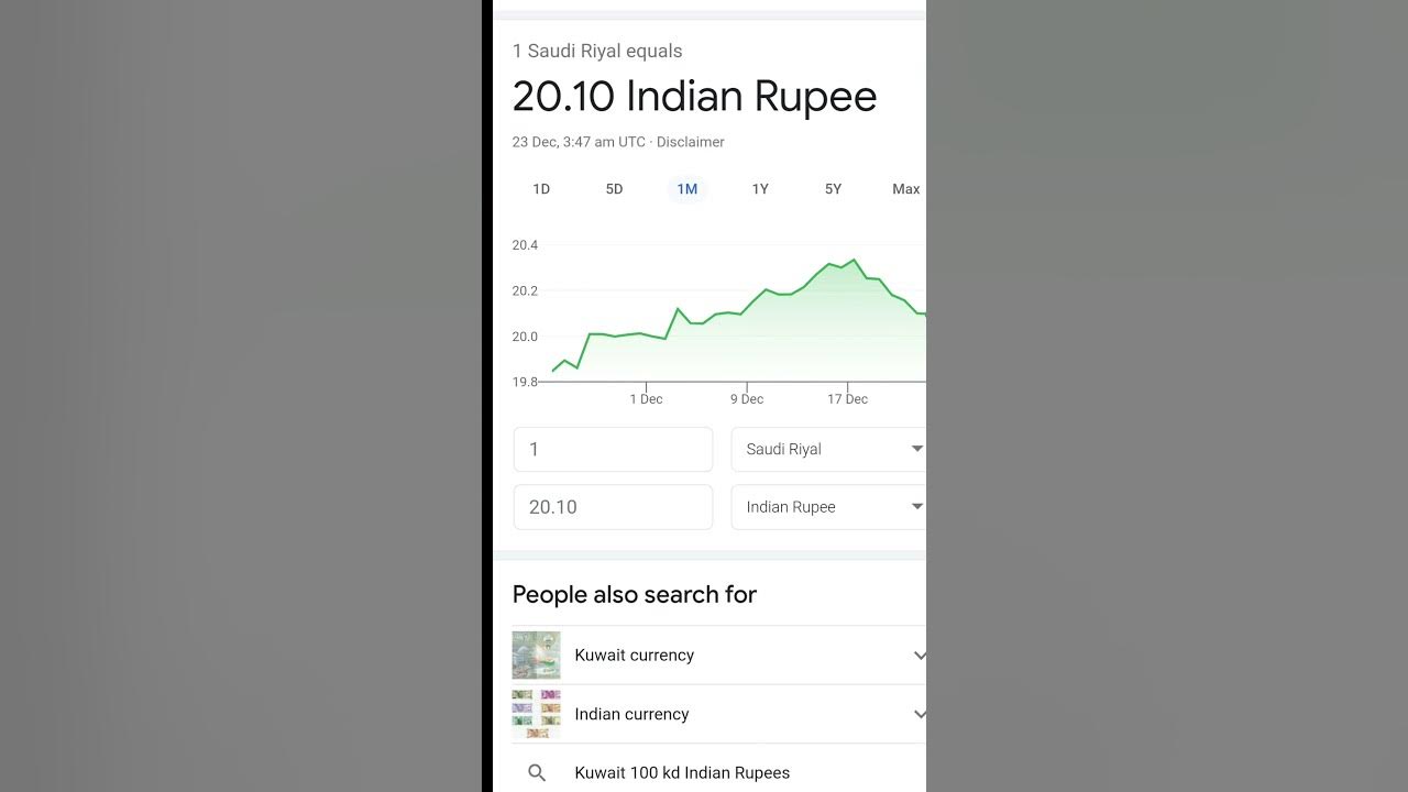 Today Exchange Rate Saudi To India Exchange Rate Today Kuwait To today-exchange-rate-saudi-to-india-exchange-rate-today-kuwait-to