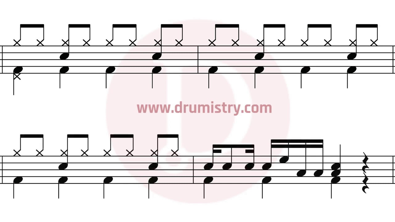 Drumless Score Eye Of The Tiger Survivor Drum Sheet YouTube drumless-score-eye-of-the-tiger-survivor-drum-sheet-youtube