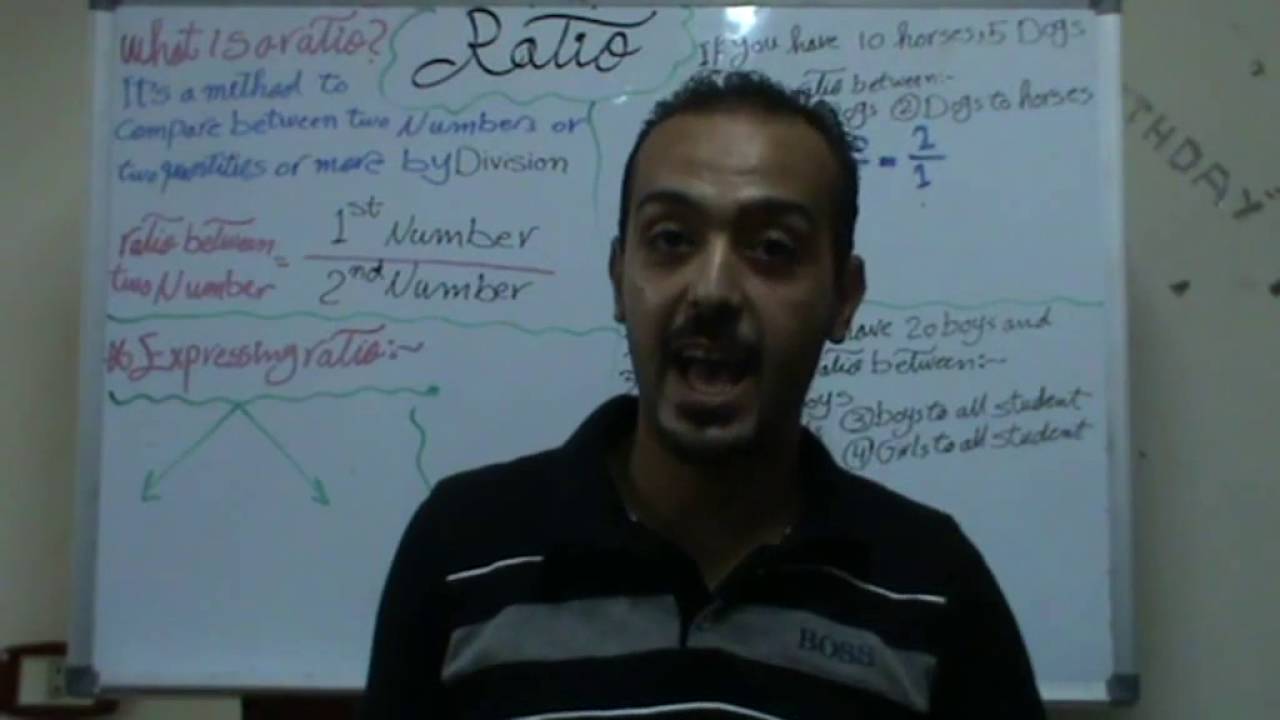 Ratio YouTube Ratio YouTube