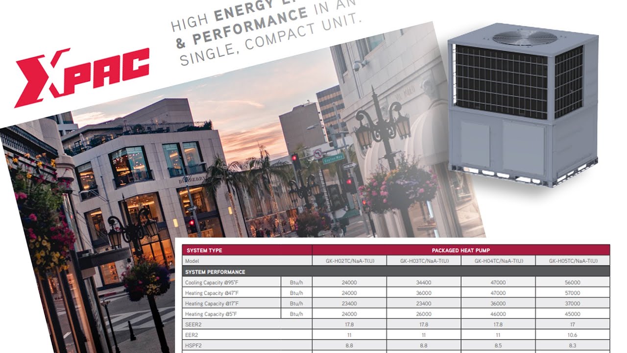 Explore the GREE X-PAC Fully Inverter-Driven Ultra Heat Compact Unit ...