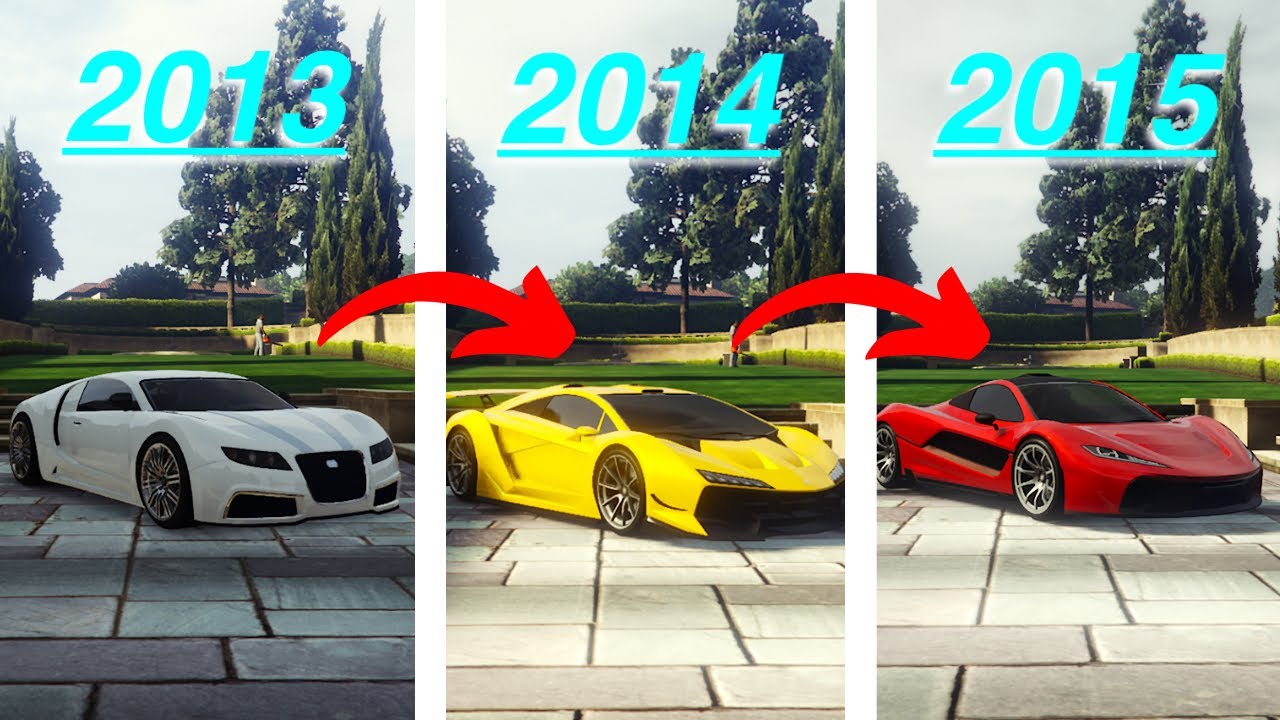 The Evolution of The Fastest Car Released Each Year… - YouTube