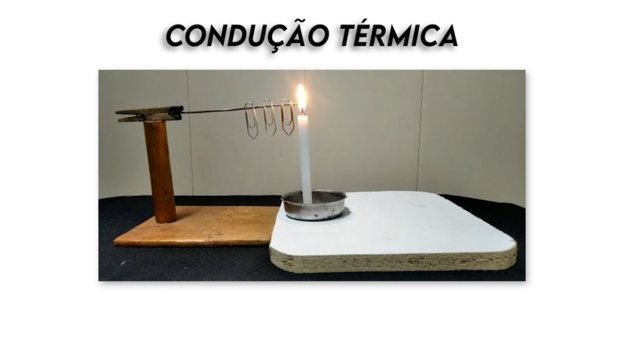 Experimentando: Condução térmica / Thermal conduction - YouTube