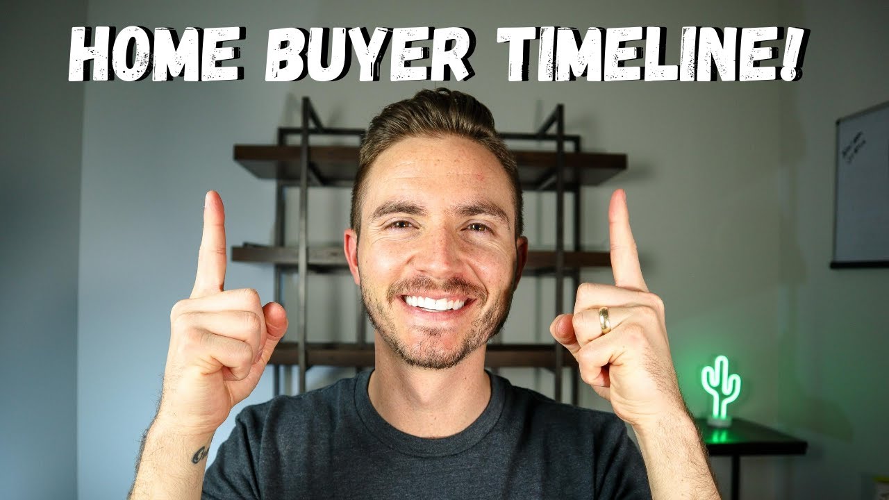 FIRST TIME HOME BUYER TIMELINE! The Complete Guide To Buying YOUR FIRST ...