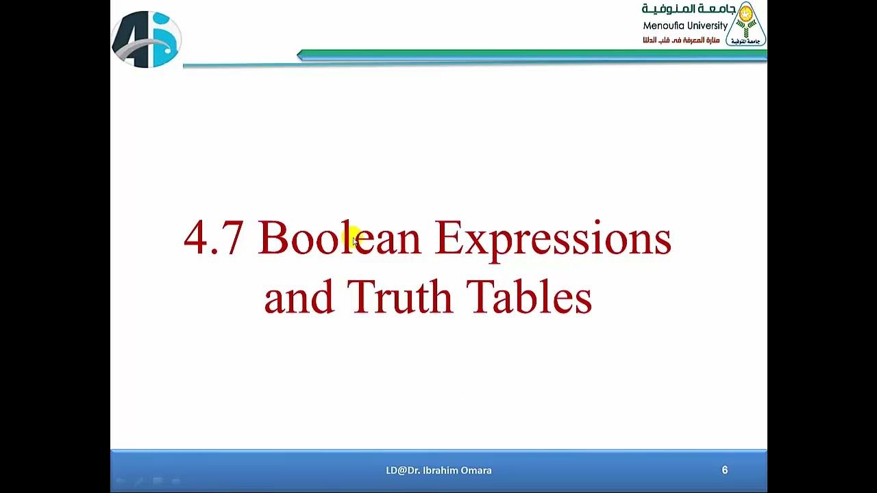 Ch 04. Part 05. Boolean Algebra, Converting from SOP to POS, From POS to SOP بالعربي , - YouTube