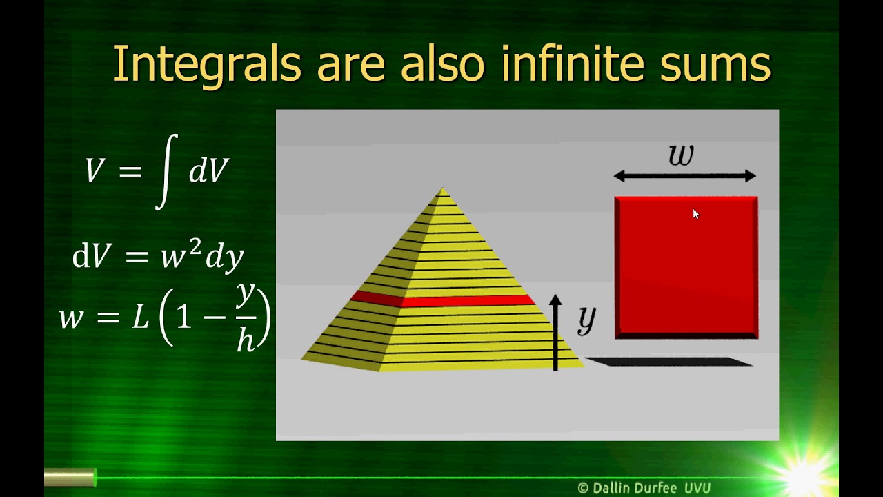 A quick introduction to integration - YouTube