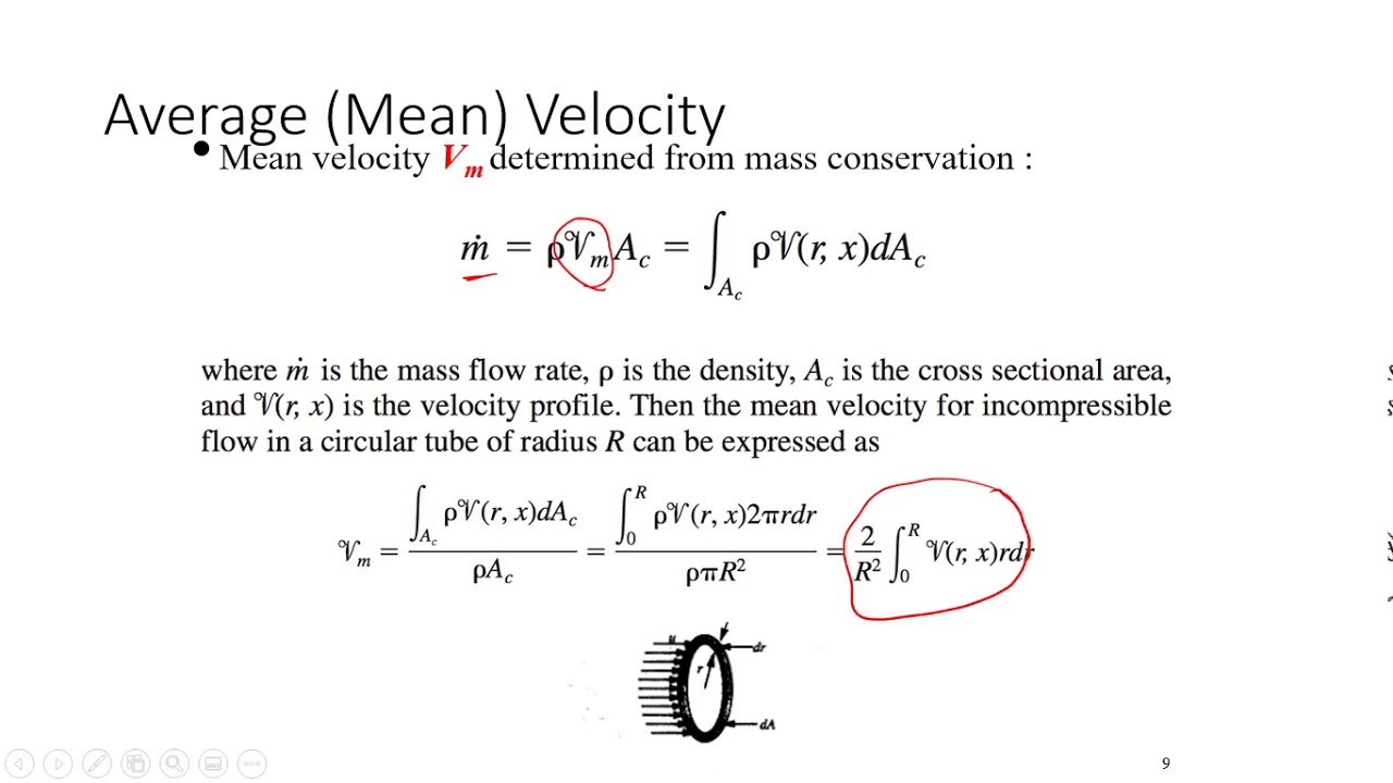 Heat Transfer Chapter 8 Internal Forced Convection YouTube heat-transfer-chapter-8-internal-forced-convection-youtube