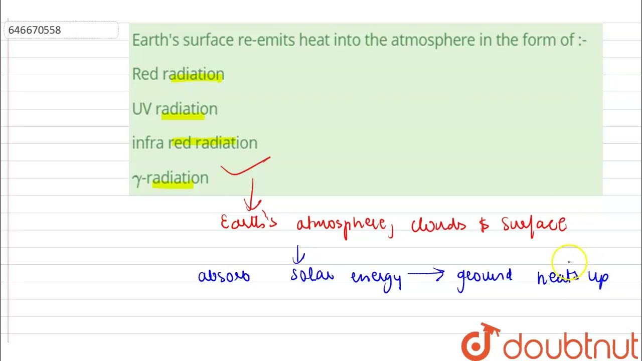 Earth\'s surface re-emits heat into the atmosphere in the form of ...