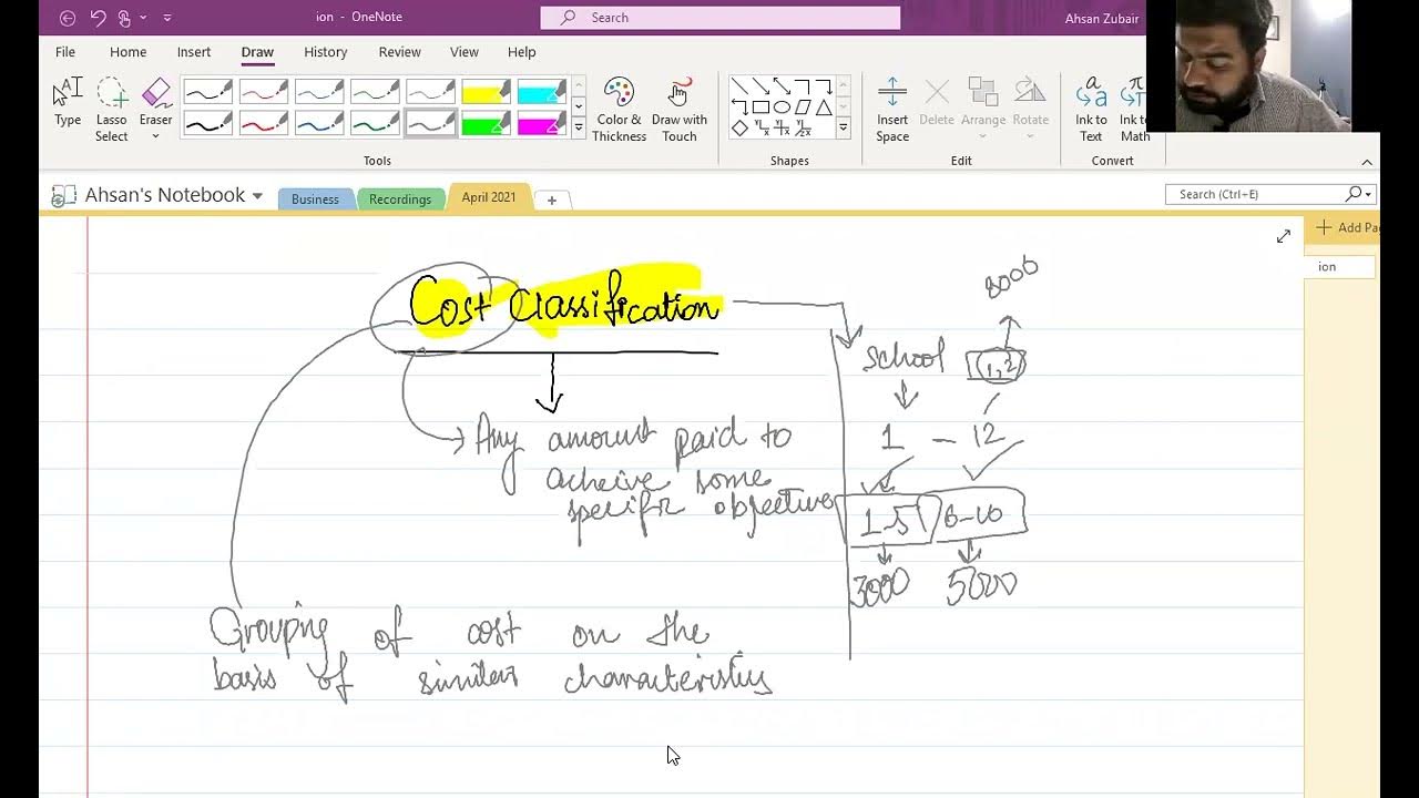 cost classification part 1 - YouTube