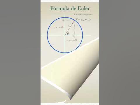 Para que sirve la fórmula de Euler - YouTube