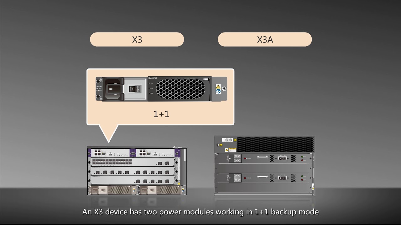 Introduction to the NE40E X3 X3A Hardware System 01 - YouTube