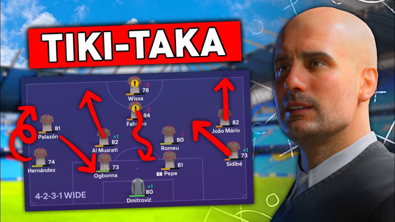 Everything You Need To Know About FC24 Tactics - YouTube