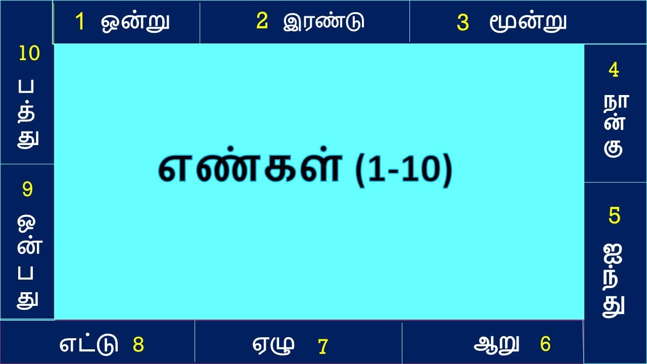எண்கள் 1-10 | Tamil Numbers 1-10 | Learn & Nurture | Numbers in Tamil ...