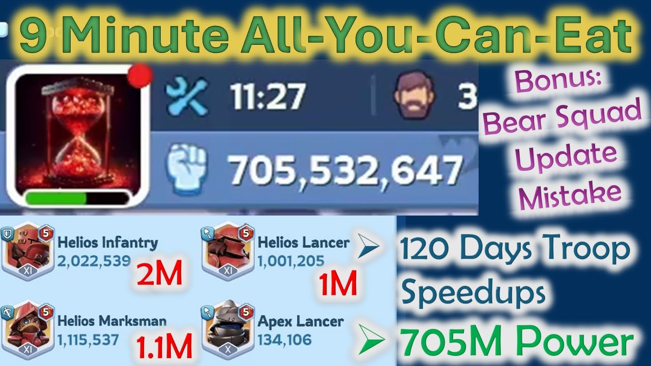 705M Total Power. All-you-can-eat Troop Upgrade in 9 Minutes. 2M/1.1M ...