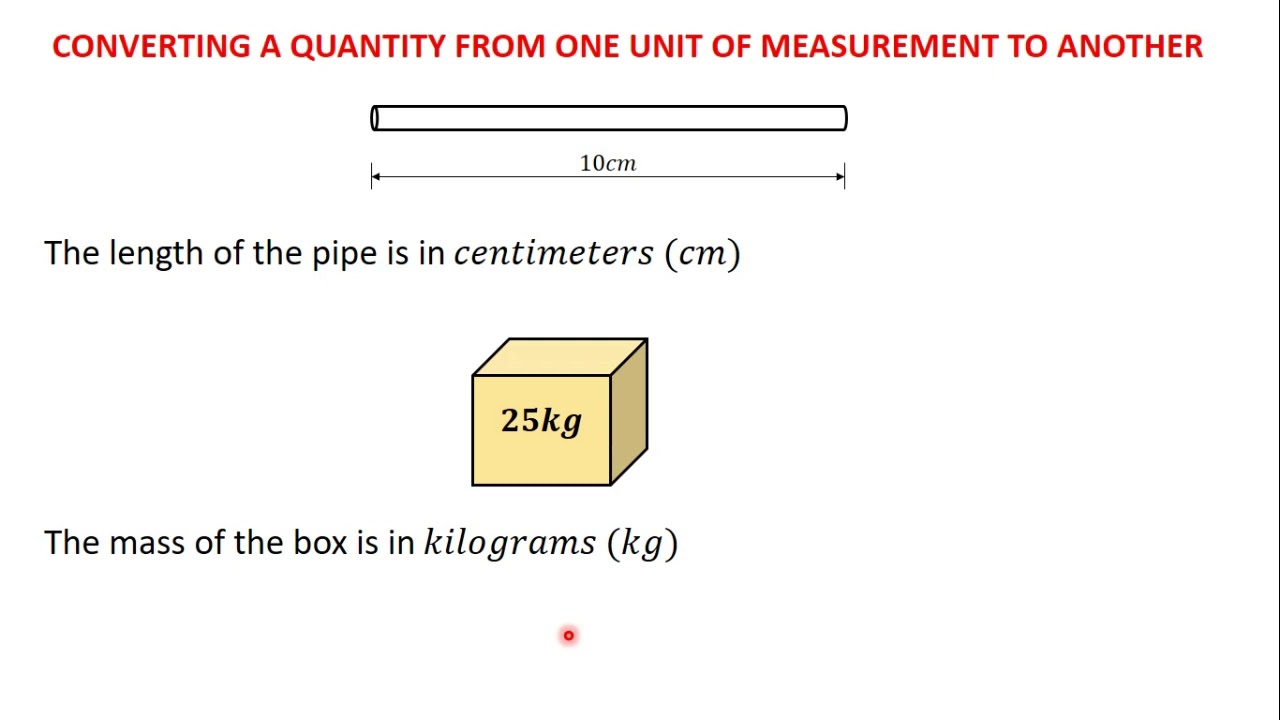 22 Converting a Quantity From One Unit to Another - YouTube