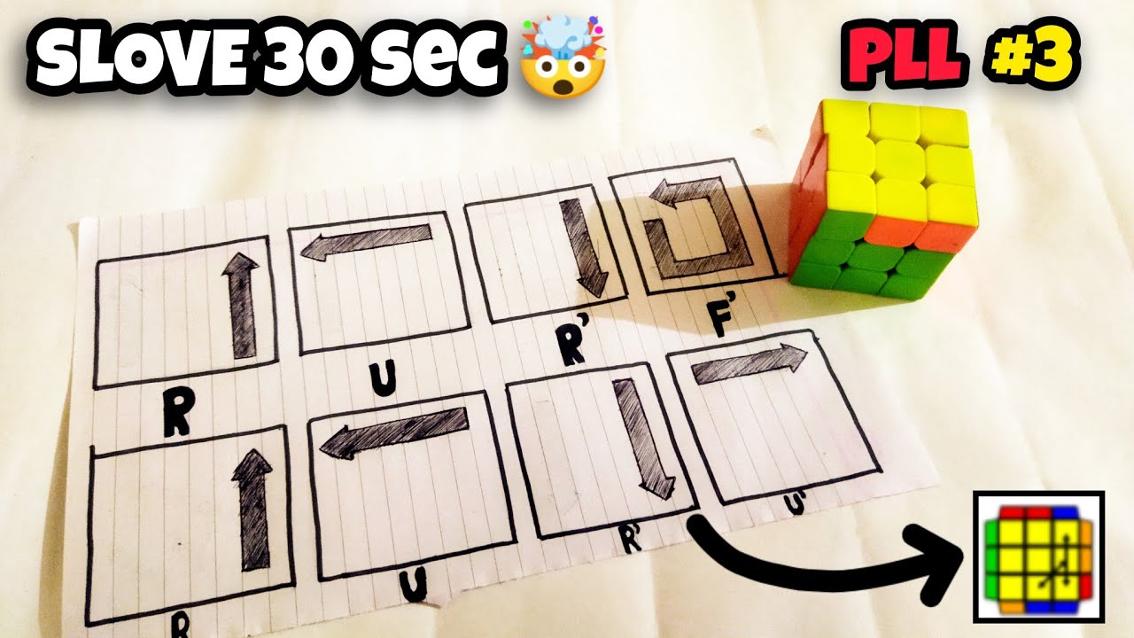 The secret to become a Rubik's cube PLL master in just 60 second||slove ...